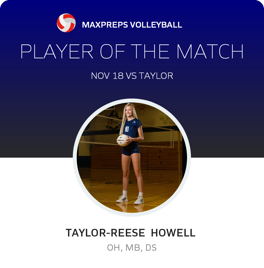 Taylor-Reese Howell 's High School Career Home