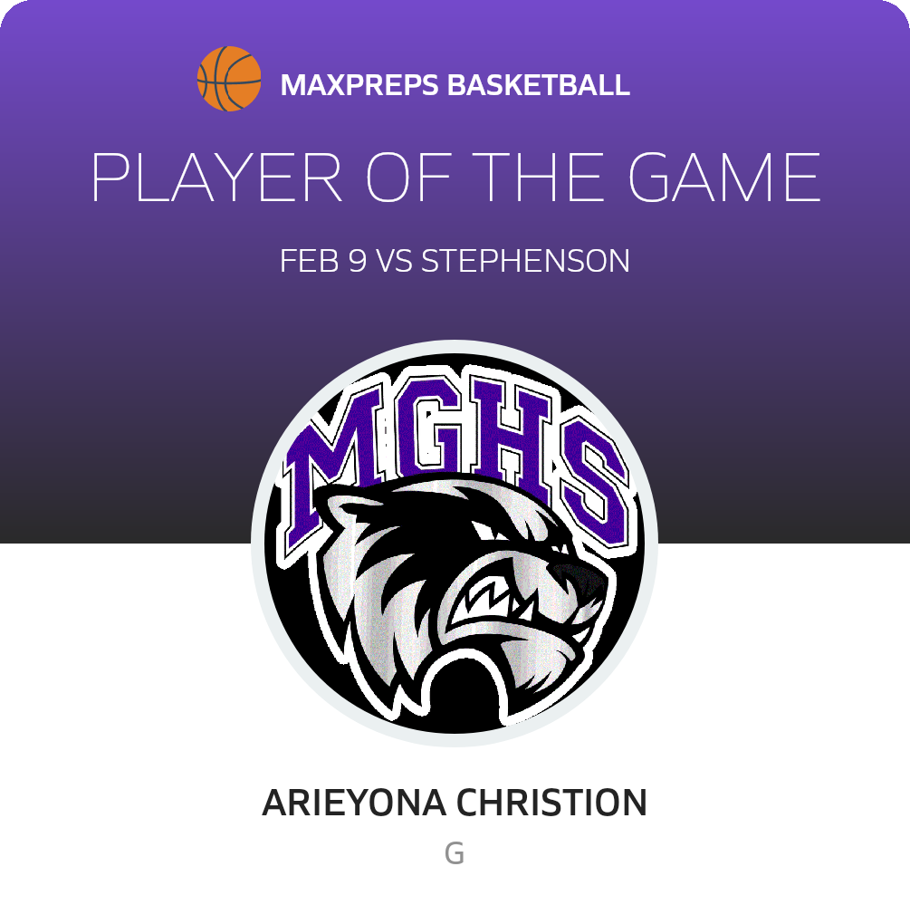 Miller Grove High School (Lithonia, GA) Girls Varsity Basketball