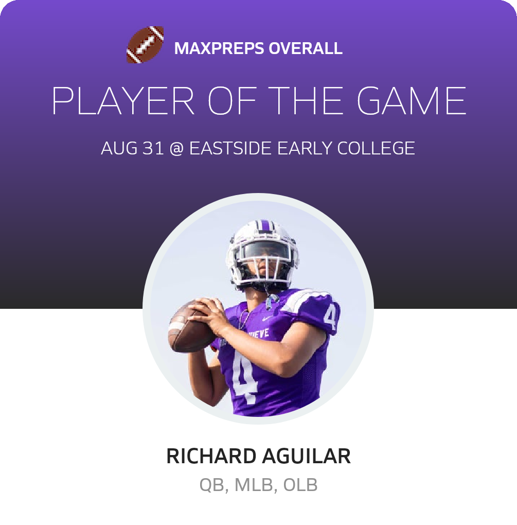 Austin Achieve High School (TX) Varsity Football