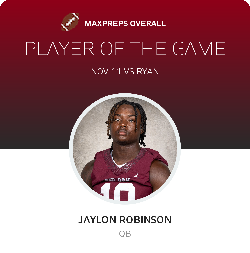 Red Oak High School (TX) Varsity Football