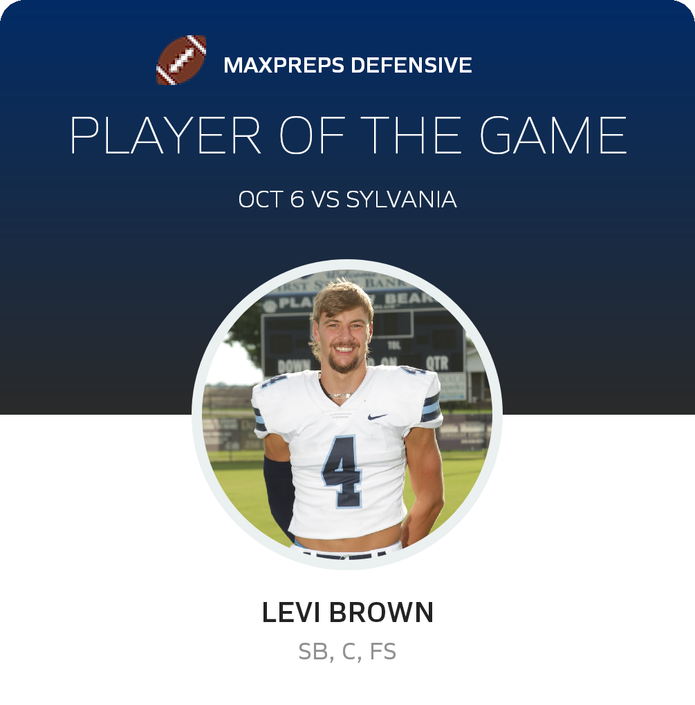 Plainview High School (Rainsville, AL) Varsity Football