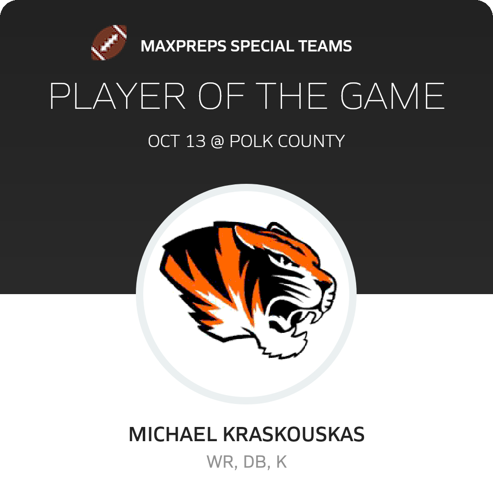 Meigs County High School (Decatur, TN) Varsity Football