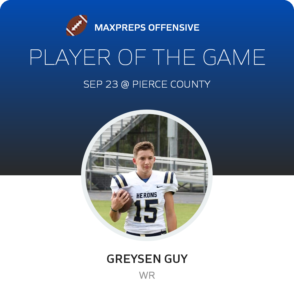 Brantley County High School (Nahunta, GA) Varsity Football