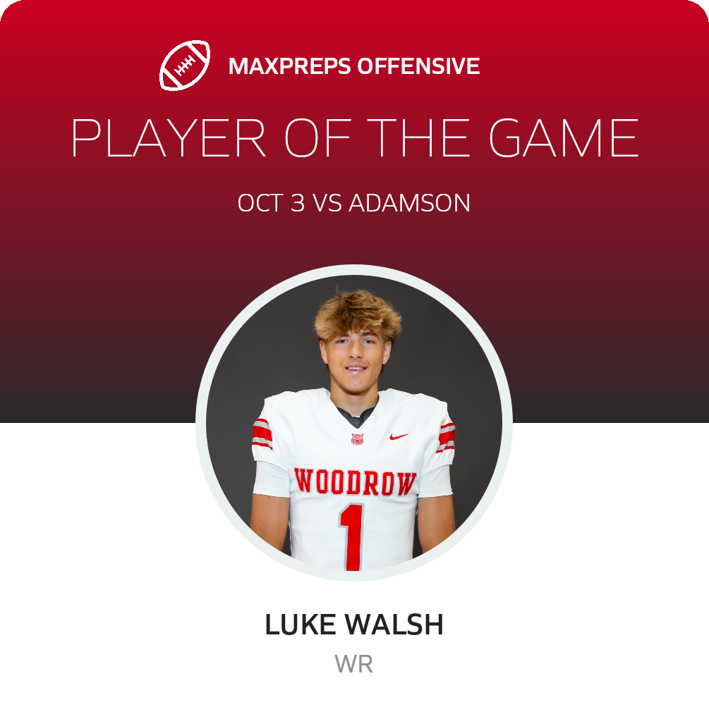 Wilson High School (Dallas, TX) Varsity Football
