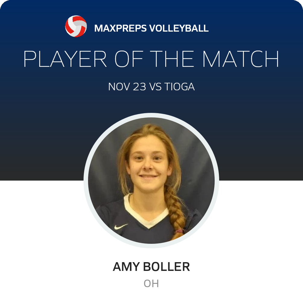 Mount Academy (Esopus, NY) Varsity Volleyball