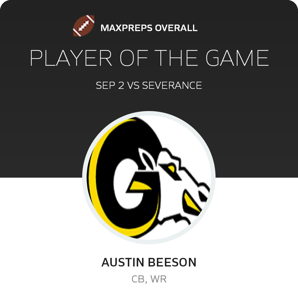 Austin Beeson's Awards | MaxPreps