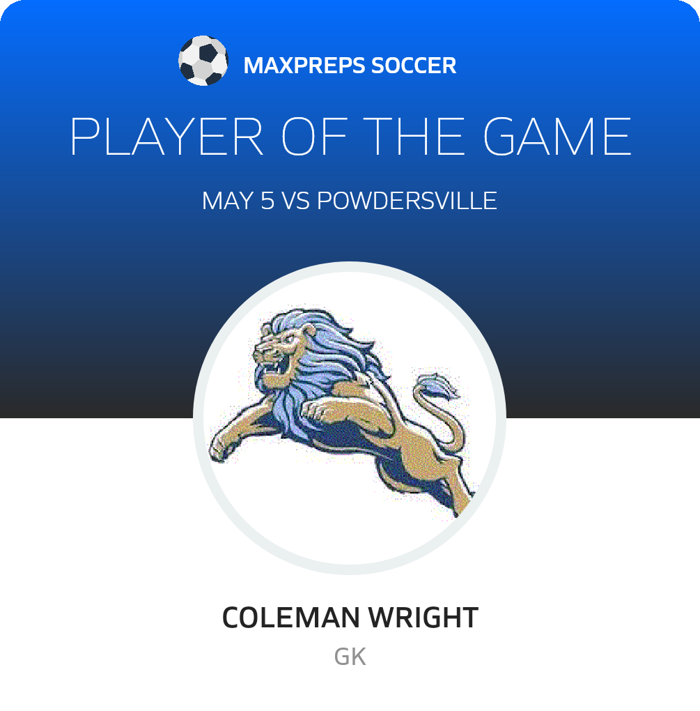 Daniel High School (Central, SC) Varsity Soccer