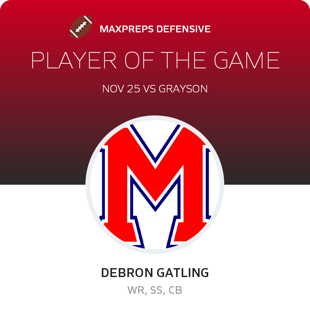 Milton High School (GA) Varsity Football