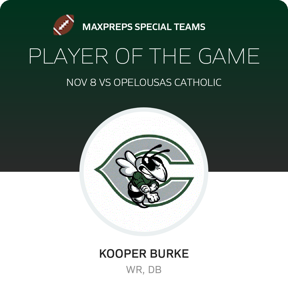 Catholic of Pointe Coupee High School (New Roads, LA) Varsity Football