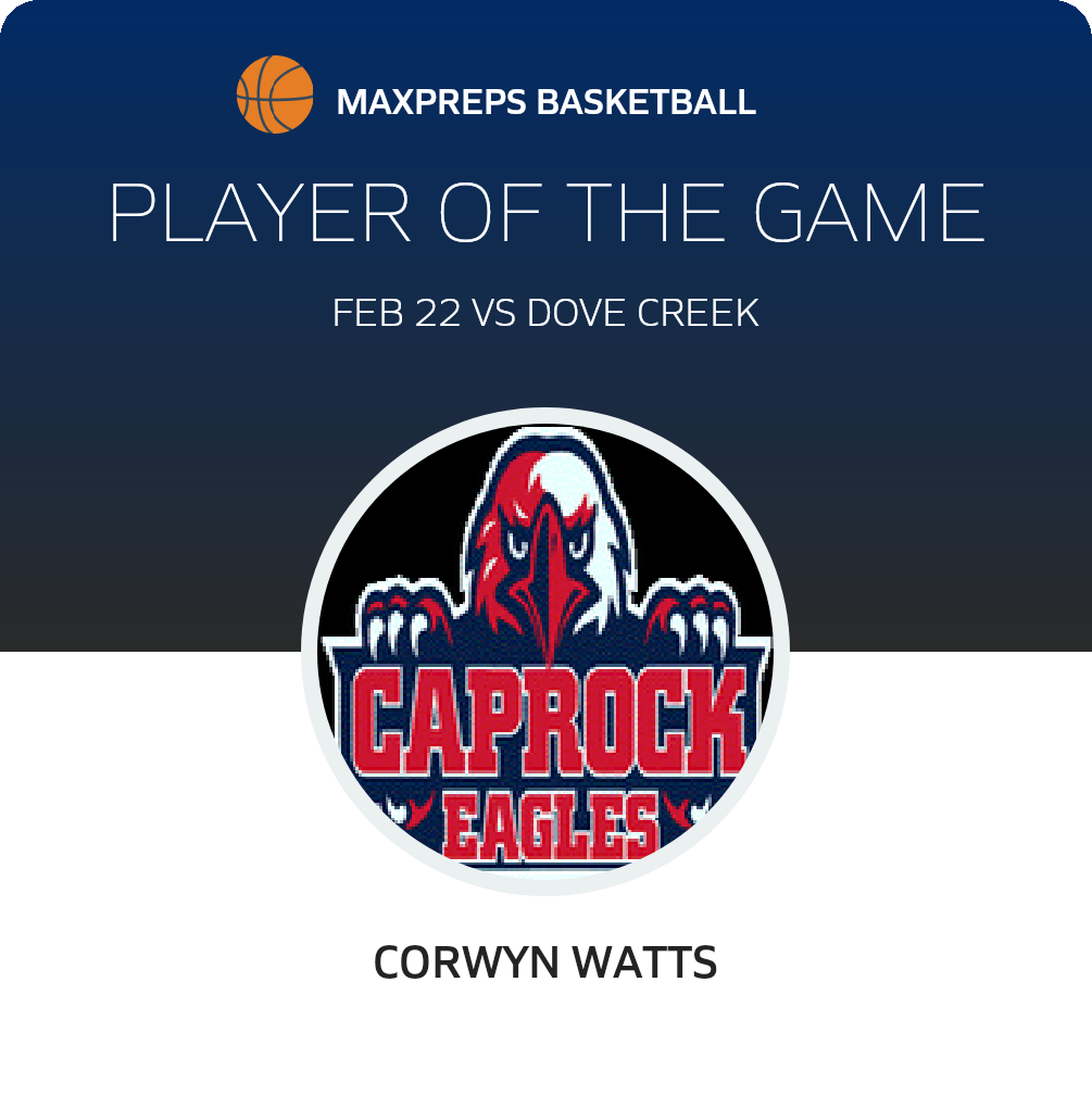 Caprock Academy (Grand Junction, CO) Basketball