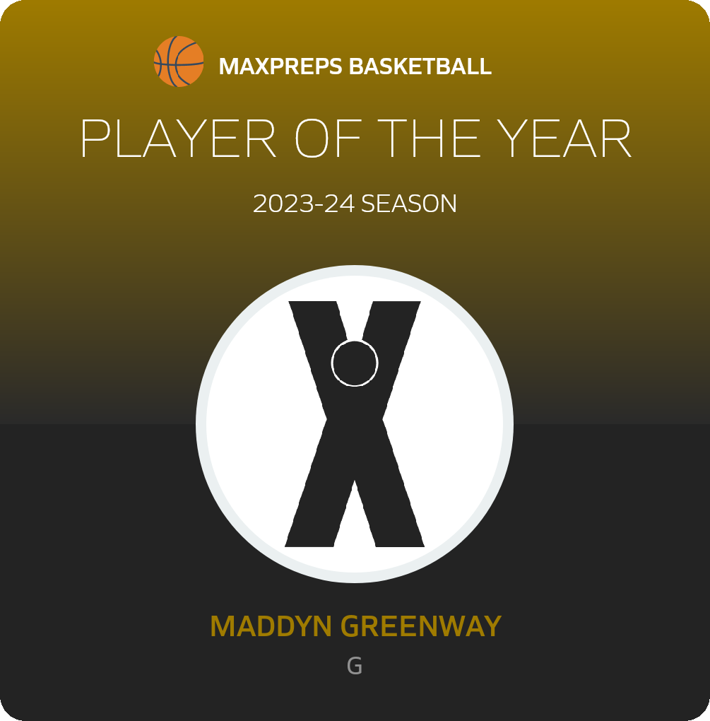 Maddyn Greenway's Providence Academy Career Home