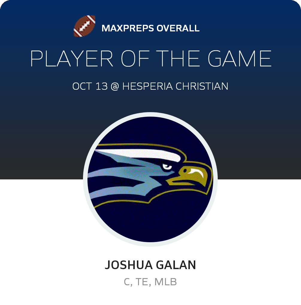 Lancaster Baptist High School (CA) Varsity Football