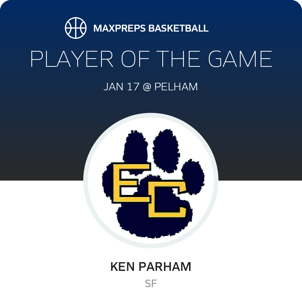 Early County High School (Blakely, GA) Varsity Basketball