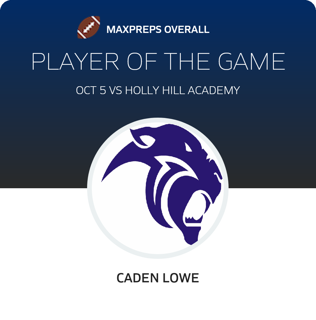 Caden Lowe's Providence Athletic Club High School Career Home