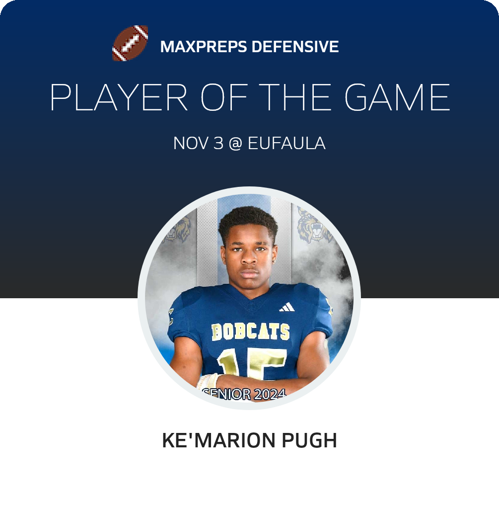 Early County High School (Blakely, GA) Varsity Football