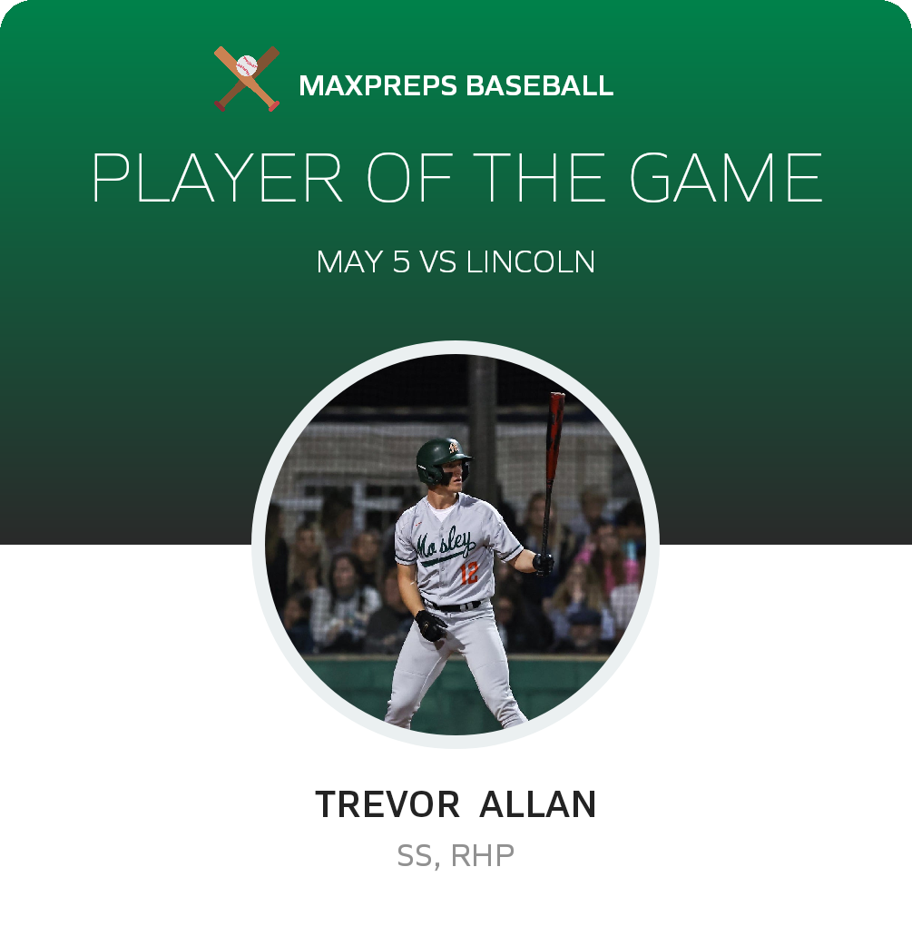 Mosley High School (Lynn Haven, FL) Varsity Baseball