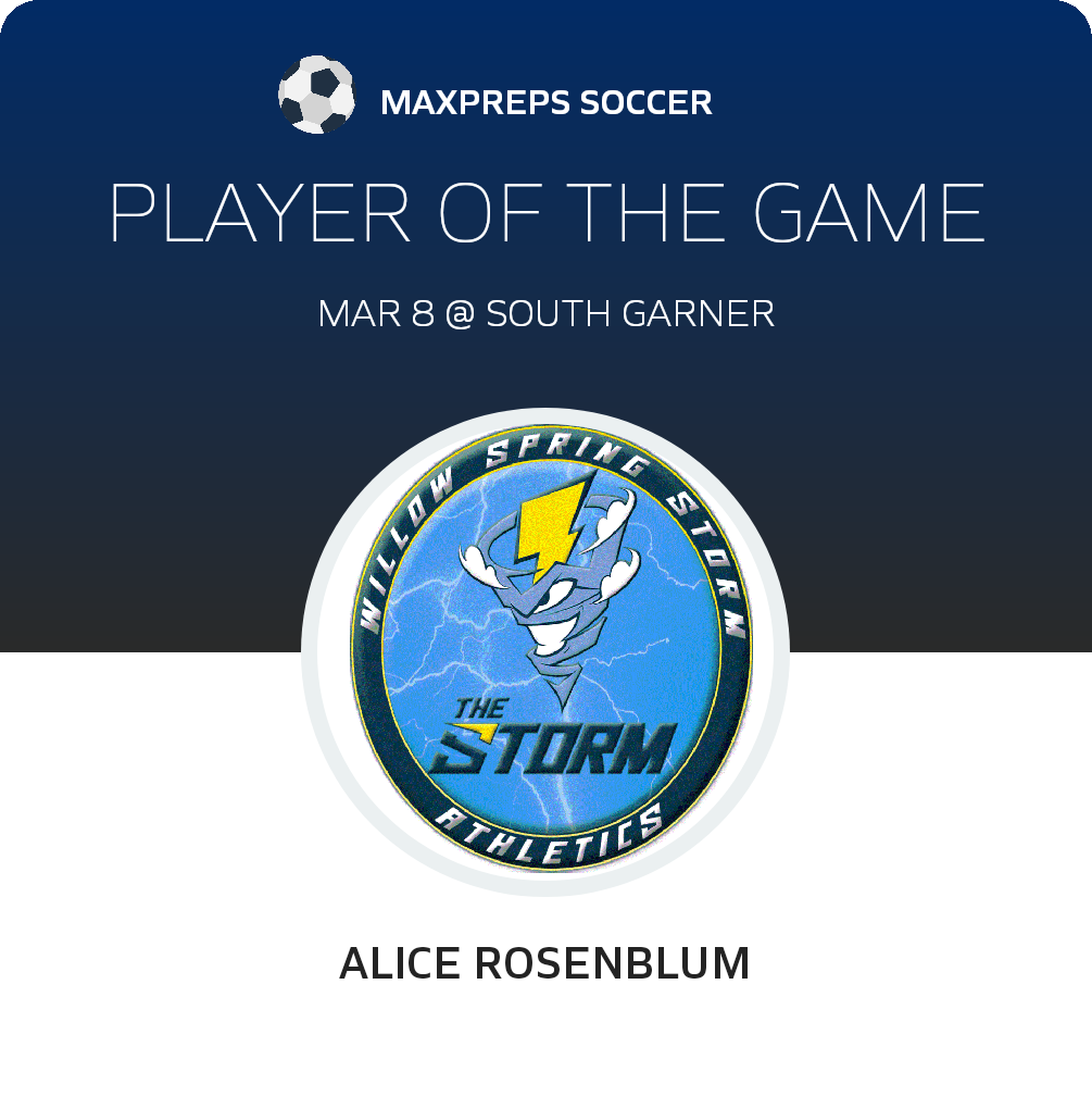 Alice Rosenblum's Willow Spring High School Career Home