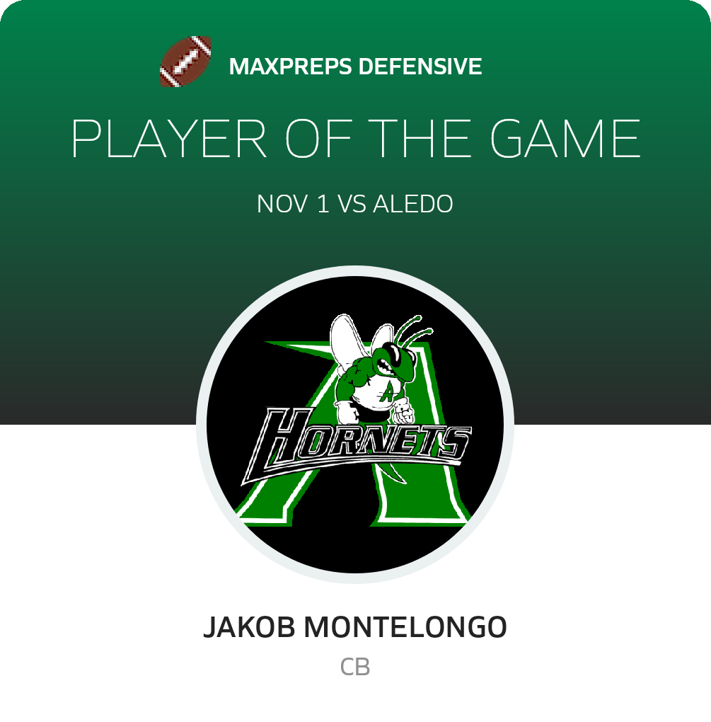 Azle High School (TX) Varsity Football