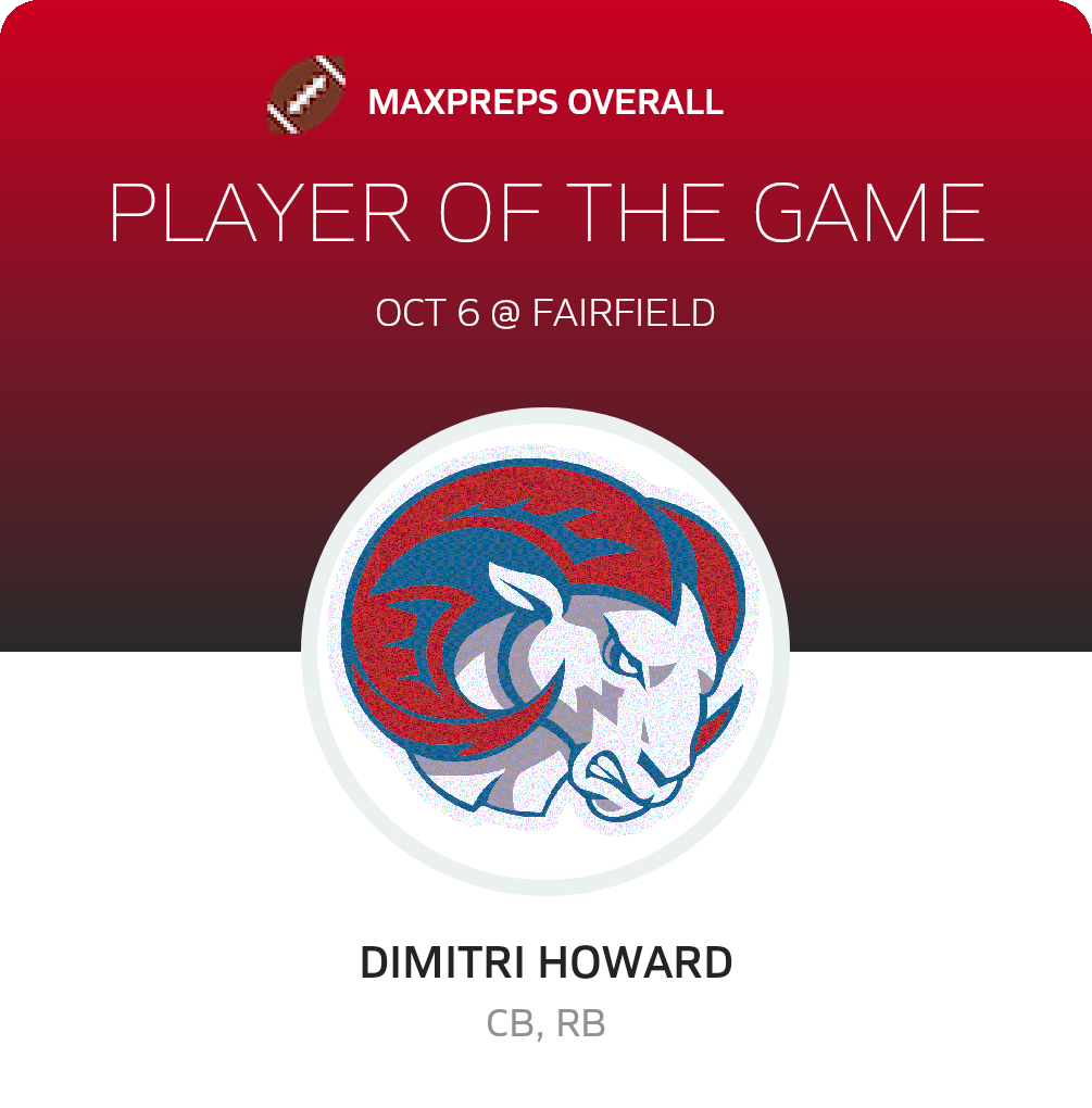 Carver Birmingham High School (AL) Varsity Football