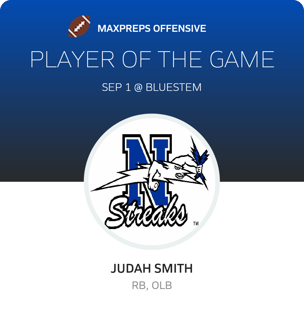 Neodesha High School (KS) Varsity Football