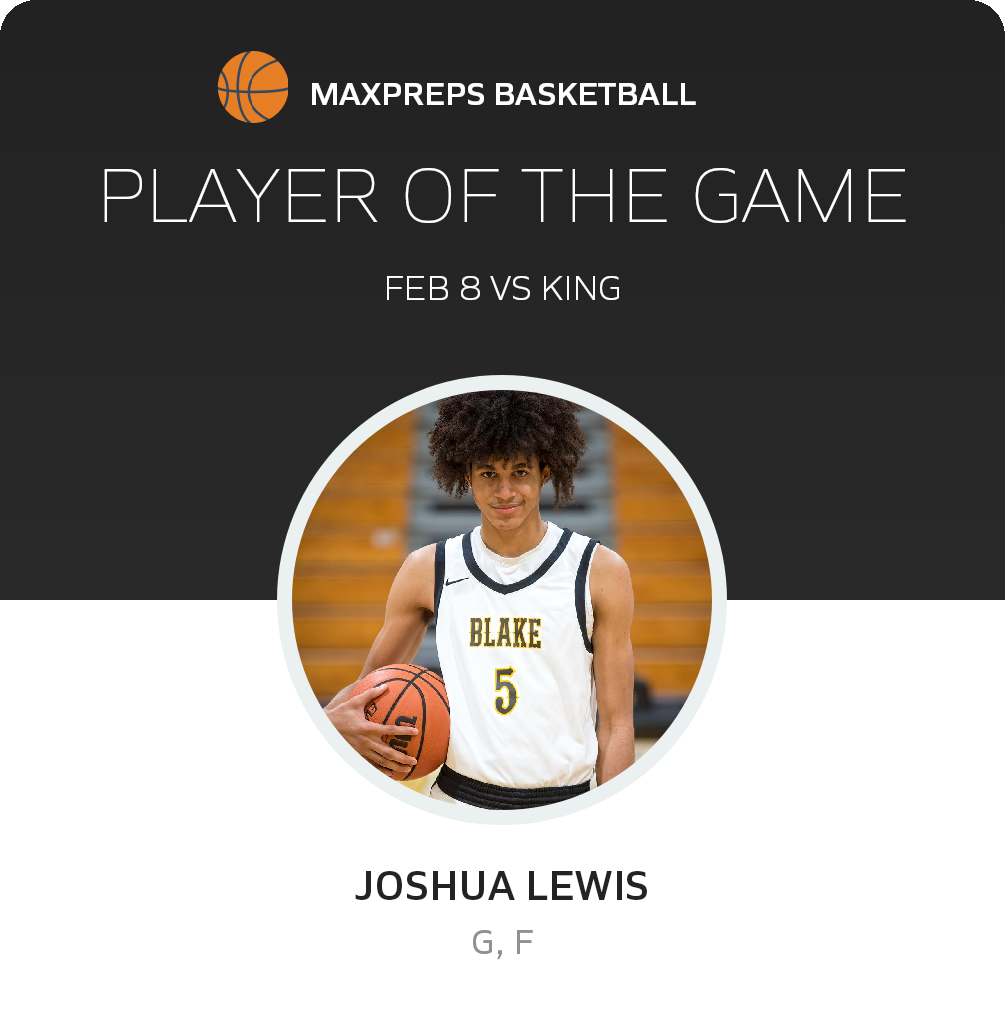 Blake High School (Tampa, FL) Varsity Basketball