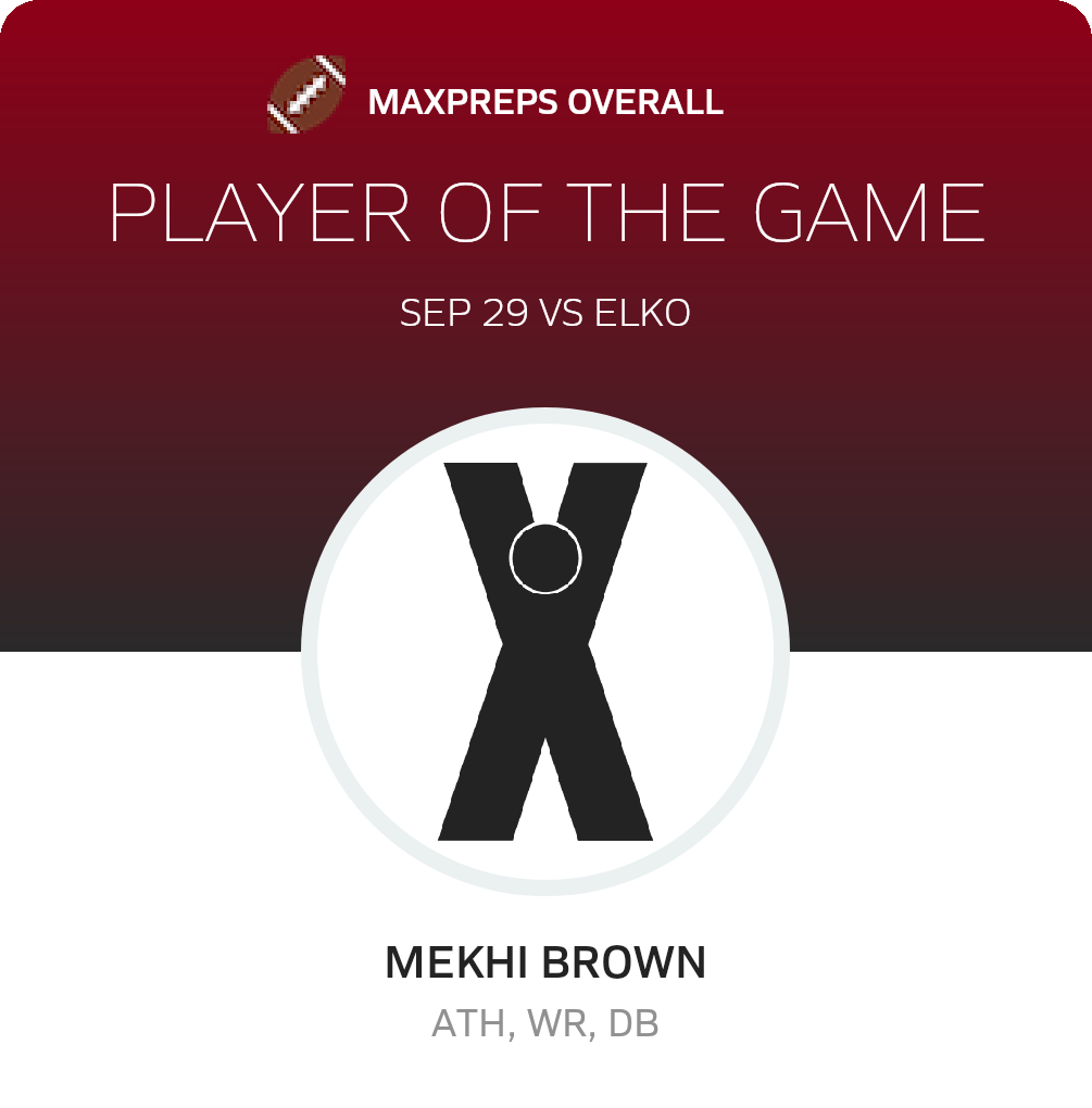 Sparks High School (NV) Varsity Football