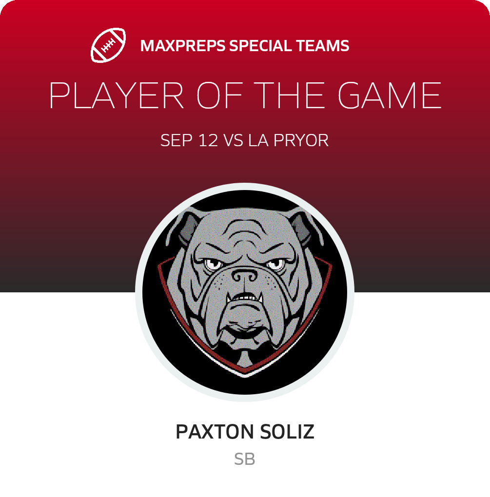 Three Rivers High School (TX) Varsity Football