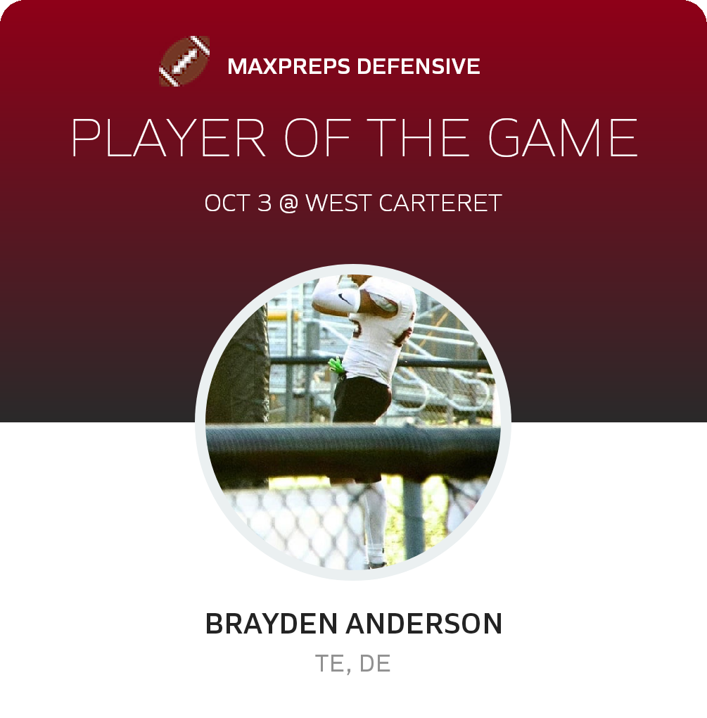 Brayden Anderson's (Holly Ridge, NC) Awards | MaxPreps