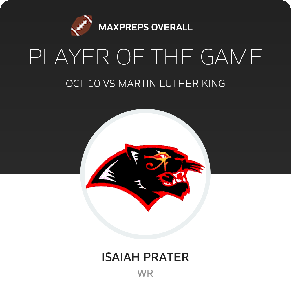 Imhotep Charter (Philadelphia, PA) Varsity Football