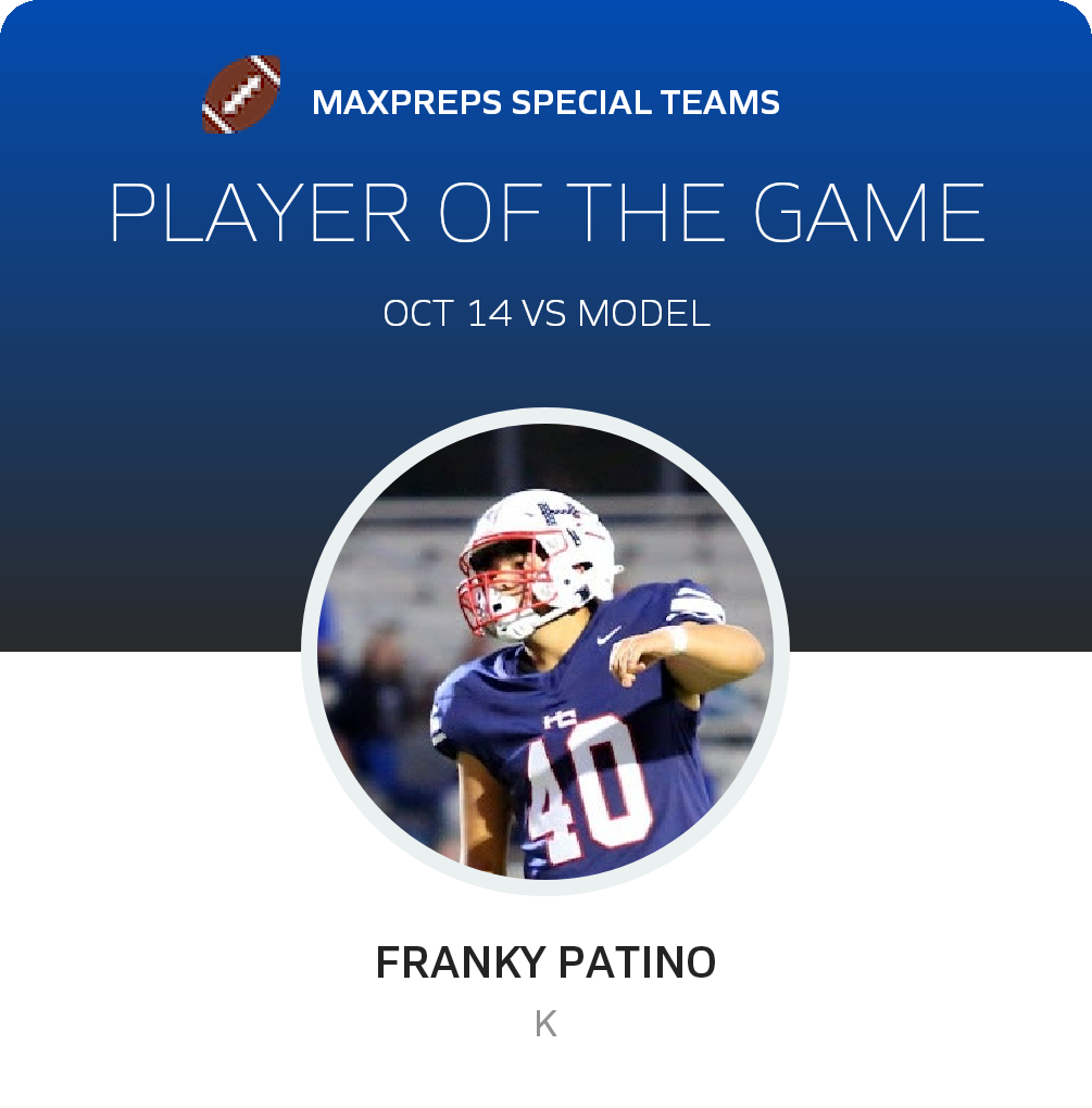 Haralson County High School (Tallapoosa, GA) Varsity Football