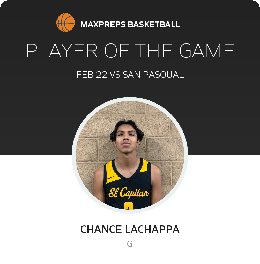 El Capitan High School (Lakeside, CA) Varsity Basketball