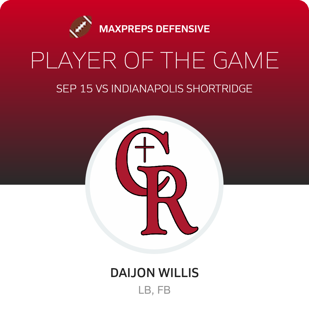 Daijon Willis' High School Career Home