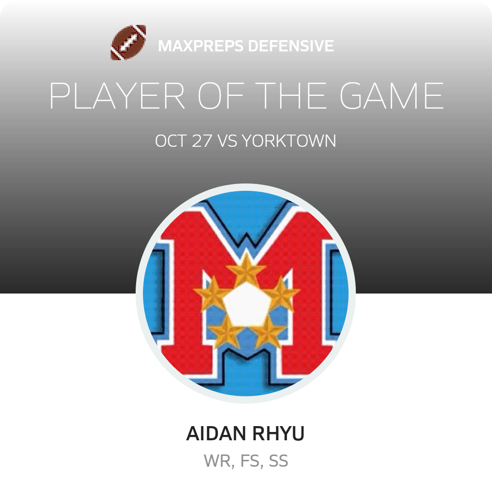 George C. Marshall High School (Falls Church, VA) Varsity Football