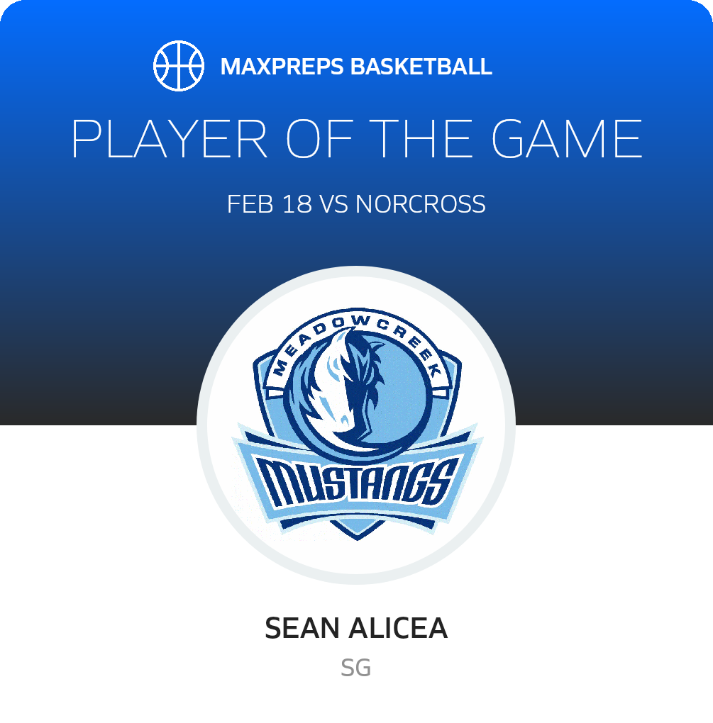 Norcross vs Meadowcreek | Basketball | 2/18