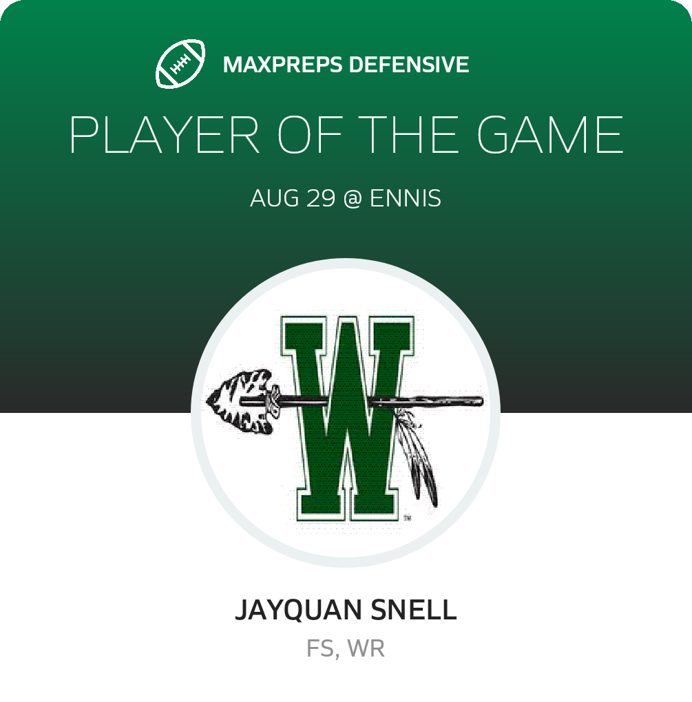 Waxahachie High School (TX) Varsity Football