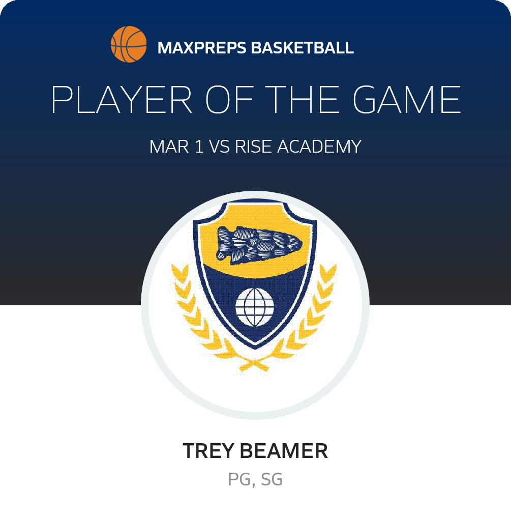 Trey Beamer's IMG Academy Career Home