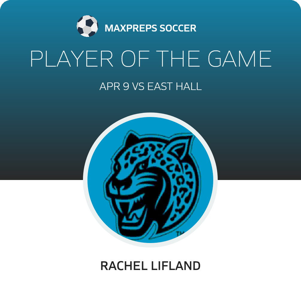 Seckinger High School (Buford, GA) Girls Varsity Soccer