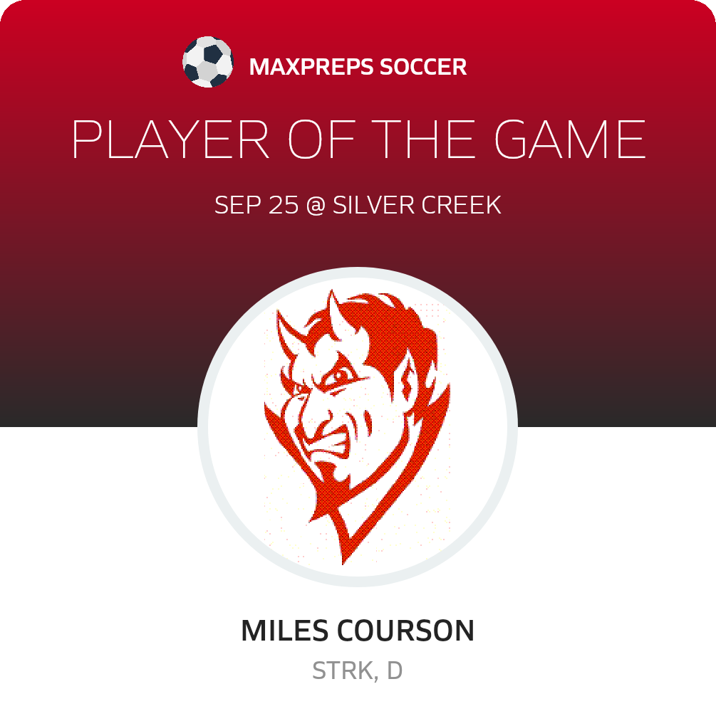 Jeffersonville High School (IN) Varsity Soccer
