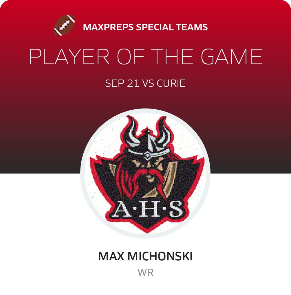 Amundsen High School (Chicago, IL) Varsity Football