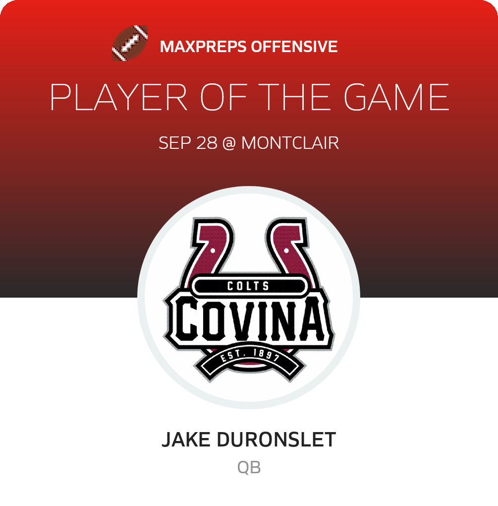 Covina High School (CA) Varsity Football