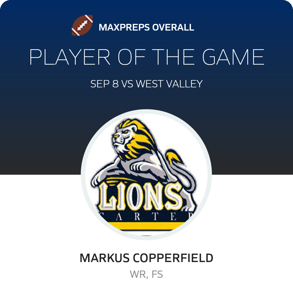 Carter High School (Rialto, CA) Varsity Football