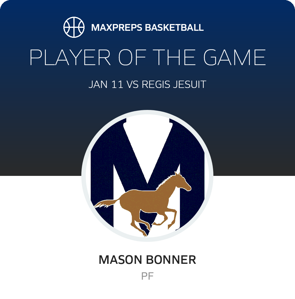 Mason Bonner's Mullen High School Career Home