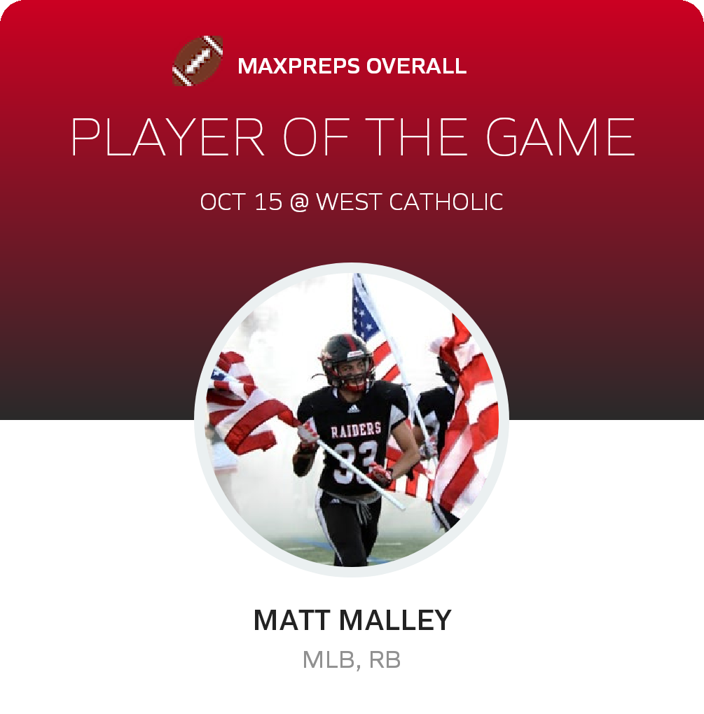 Archbishop Ryan High School (Philadelphia, PA) Varsity Football