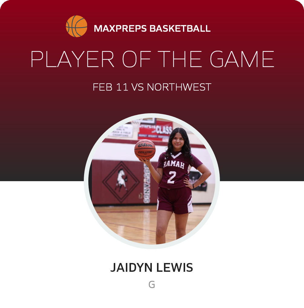 Ramah High School (NM) Girls Varsity Basketball