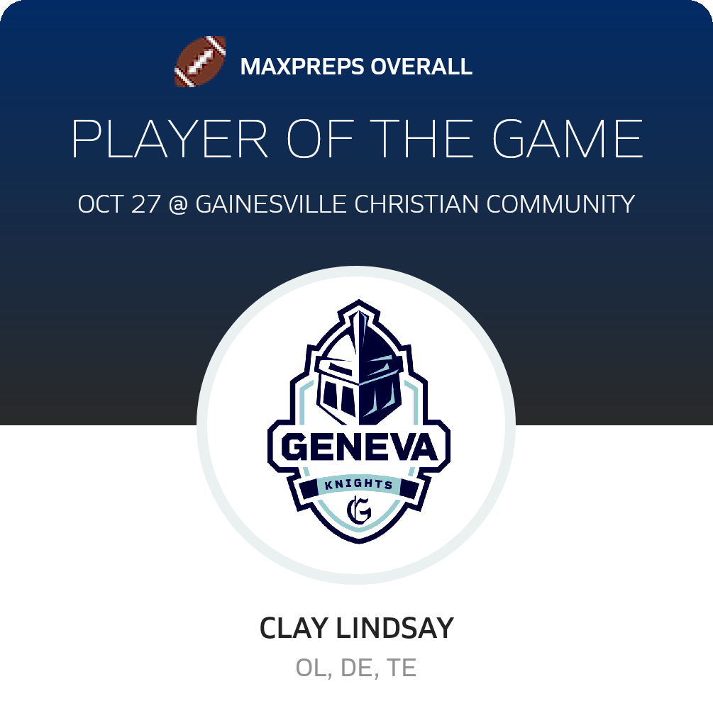 Geneva Classical Academy (Lakeland, FL) Varsity Football