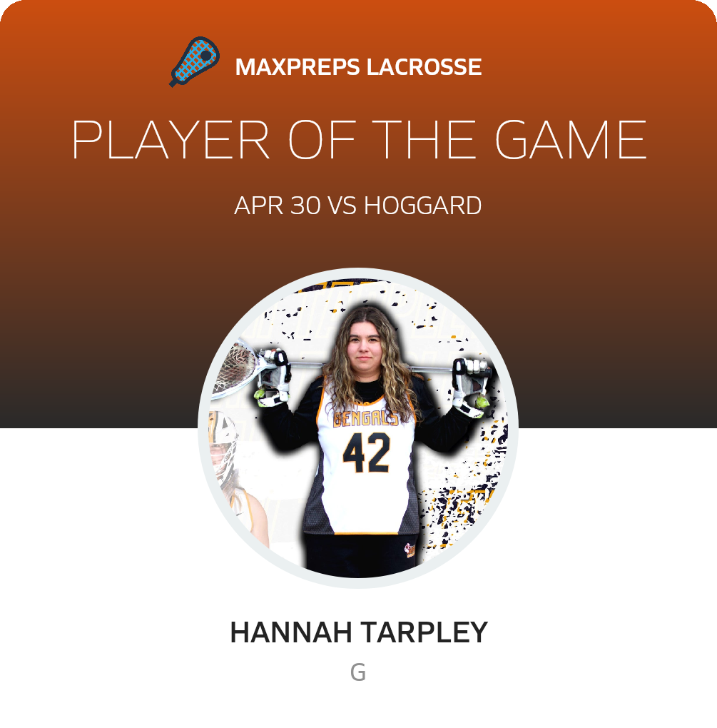 Fuquay - Varina High School (Fuquay-Varina, NC) Girls Varsity Lacrosse