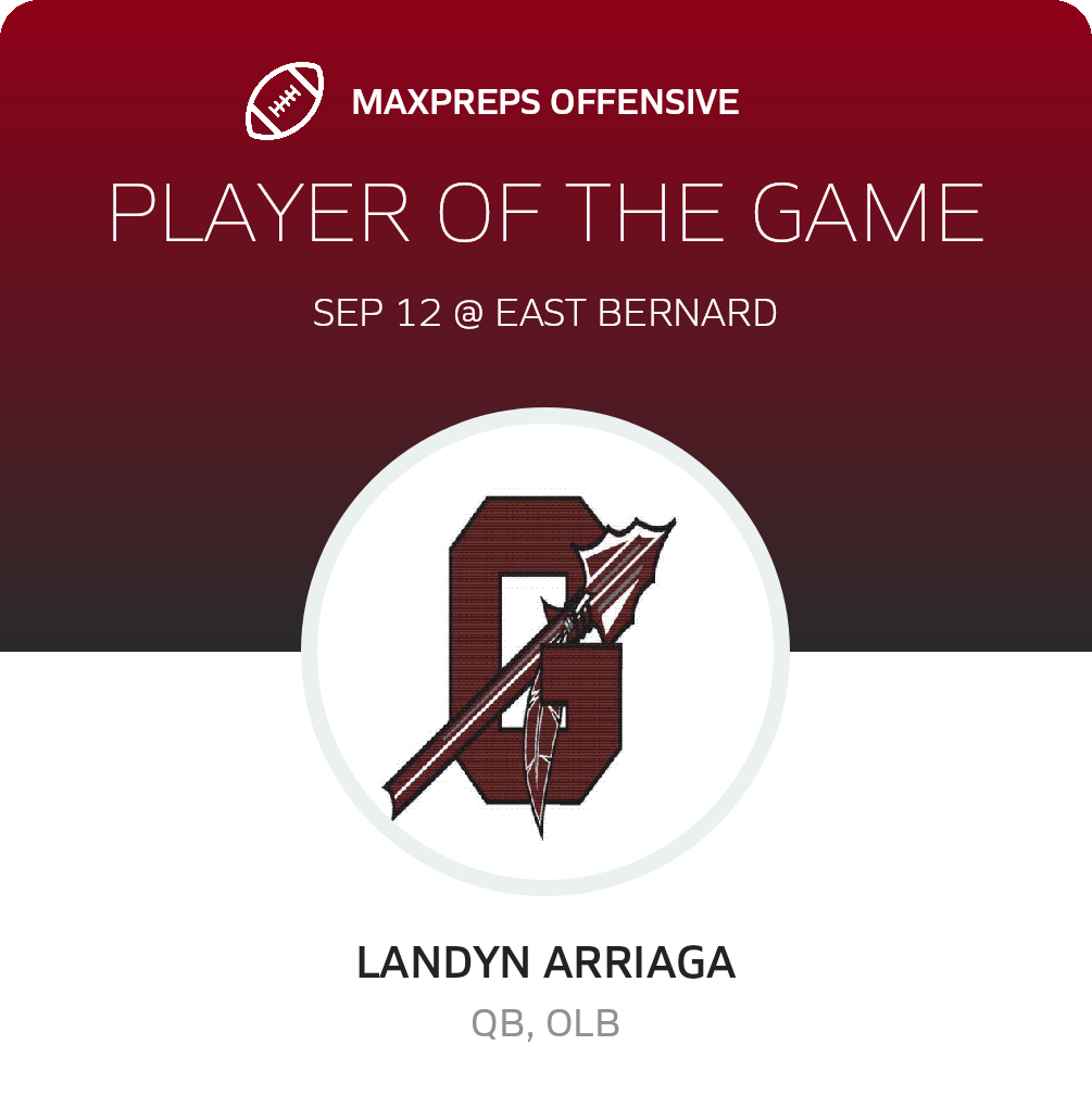 Ganado High School (TX) Varsity Football