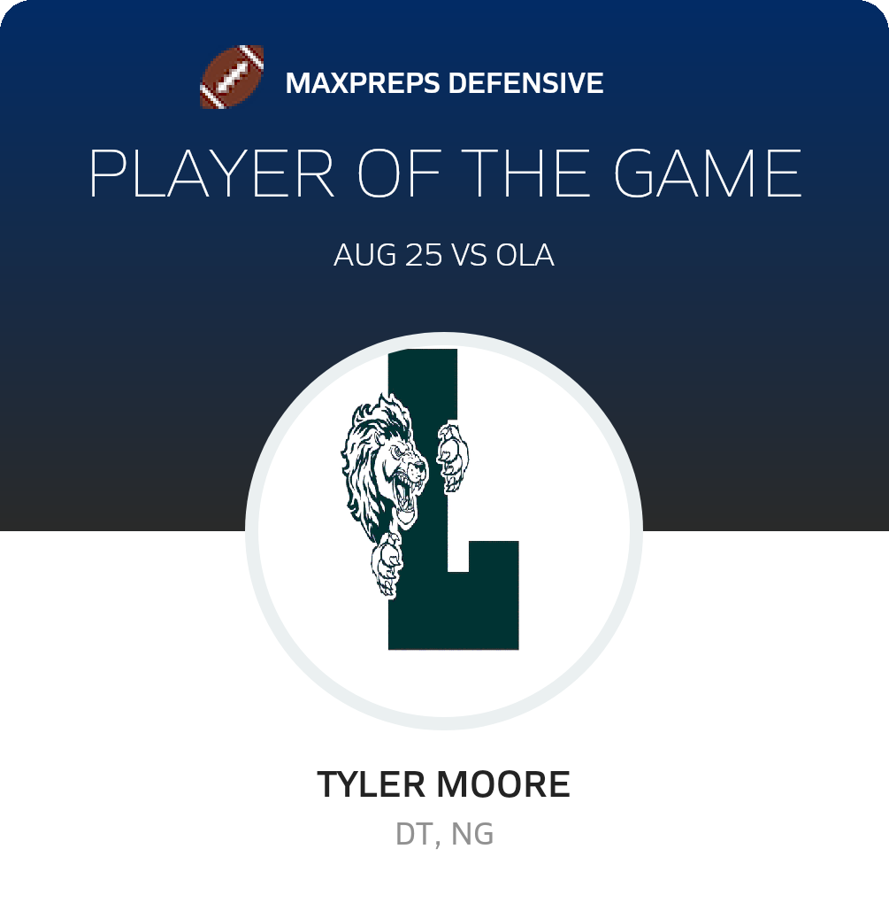 Luella High School (GA) Varsity Football