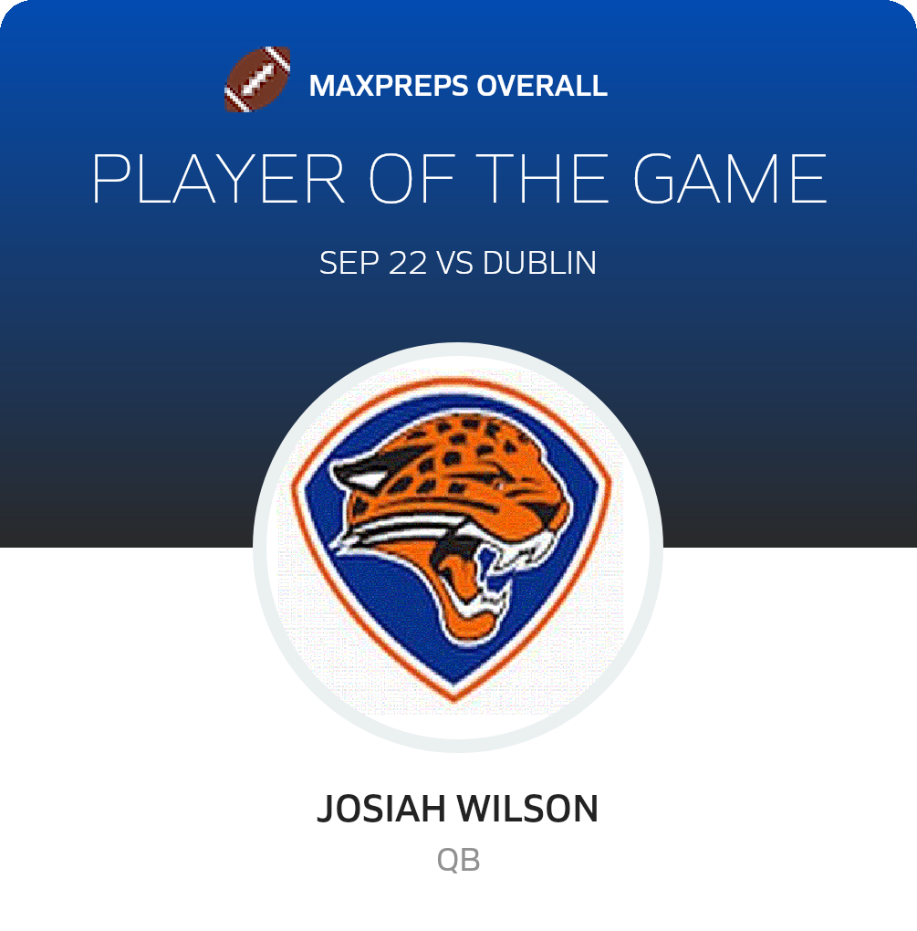 Kimball High School (Tracy, CA) Varsity Football