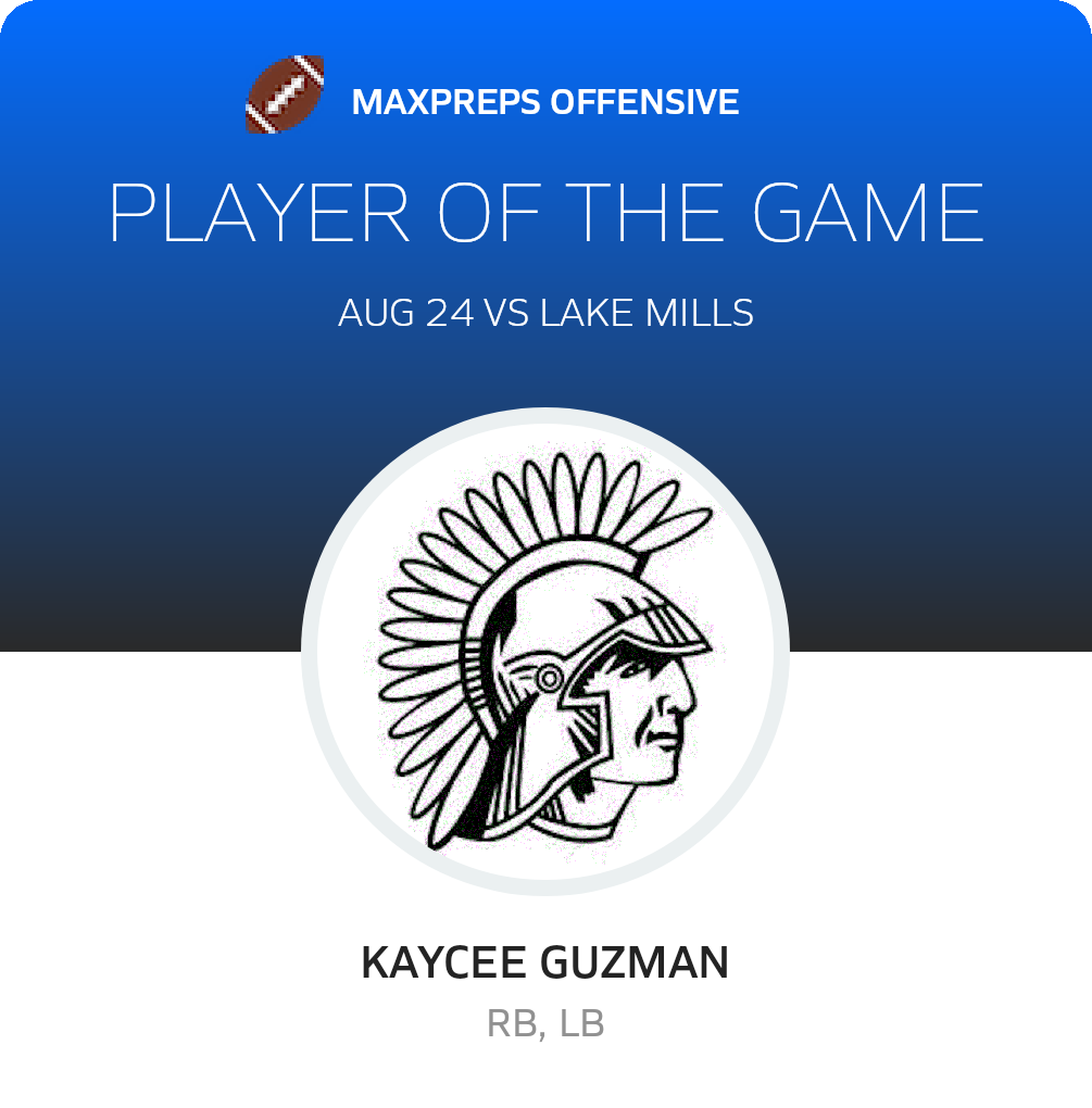 Lakeside Lutheran High School (Lake Mills, WI) Varsity Football